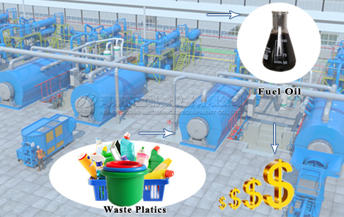 How to make crude oil from waste plastic?_FAQ