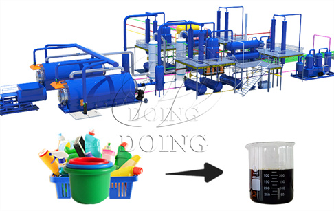 What's the pyrolysis process of producing fuel from polypropylene ...
