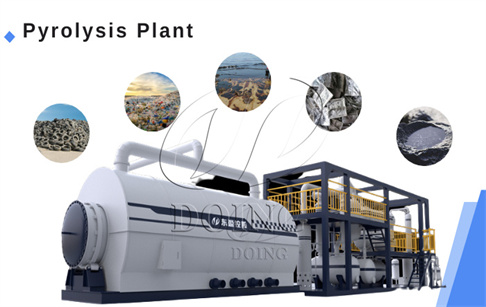 What are the types of materials pyrolysis equipment can process?_FAQ